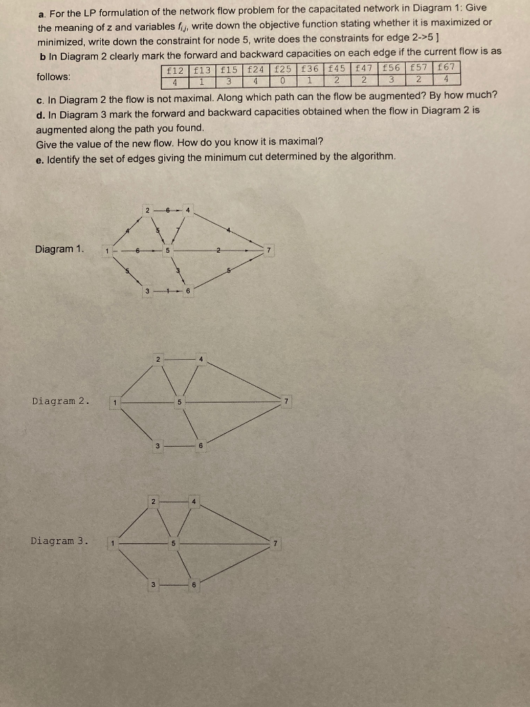 4 a. For the LP formulation of the network flow | Chegg.com