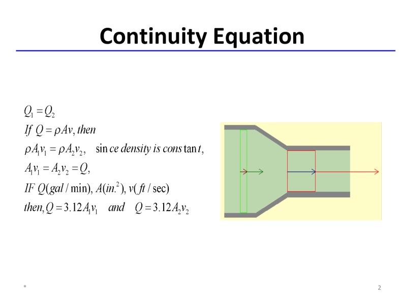 Solved Continuity Equation Q =Q2 If Q=pAv, then PAV; = PAV2, | Chegg.com