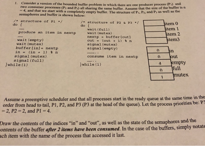 Solved Consider a version of the bounded buffer problem in | Chegg.com