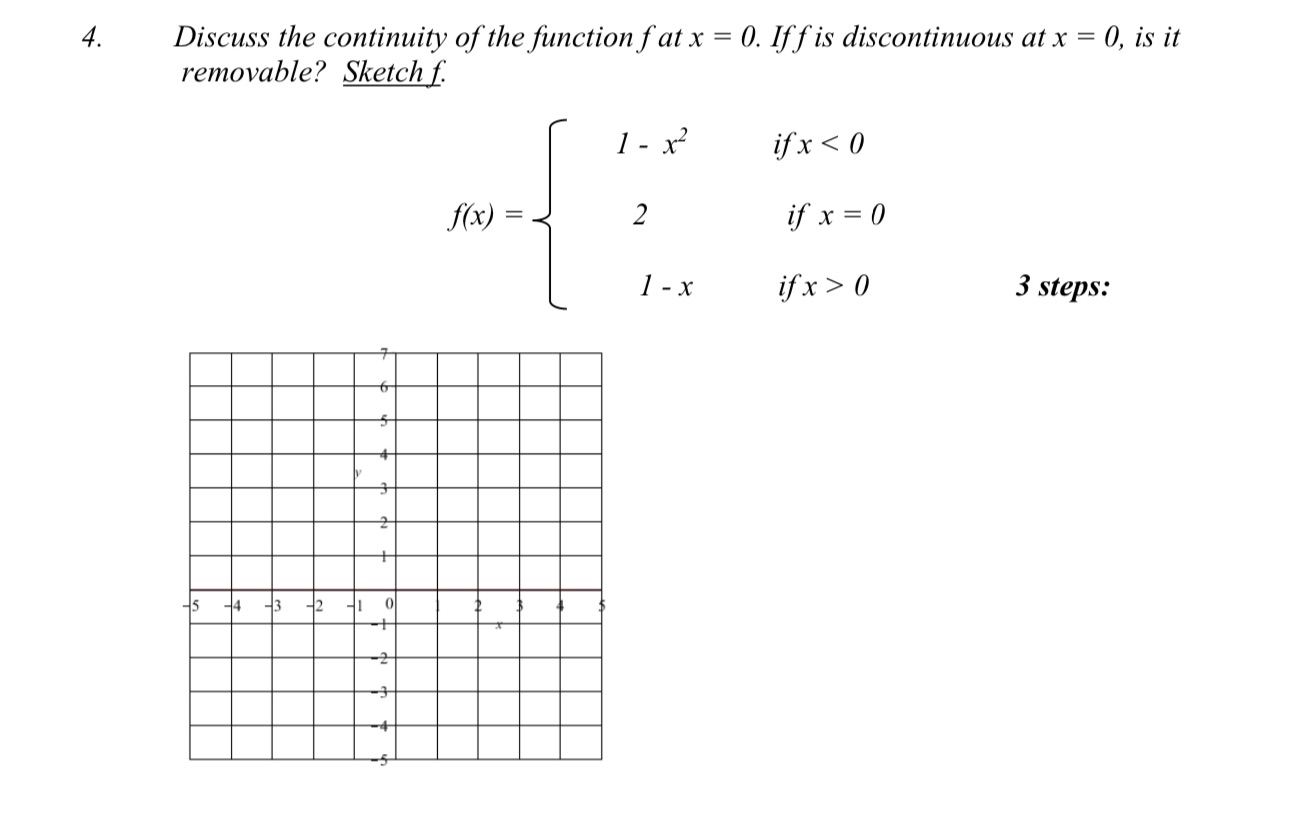 Solved 1. Estimate the following limit by investigating the | Chegg.com