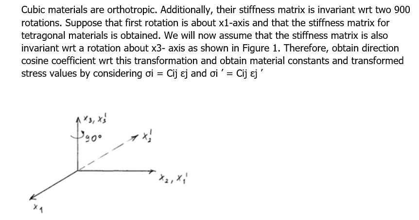 Solved Cubic materials are orthotropic. Additionally, their | Chegg.com