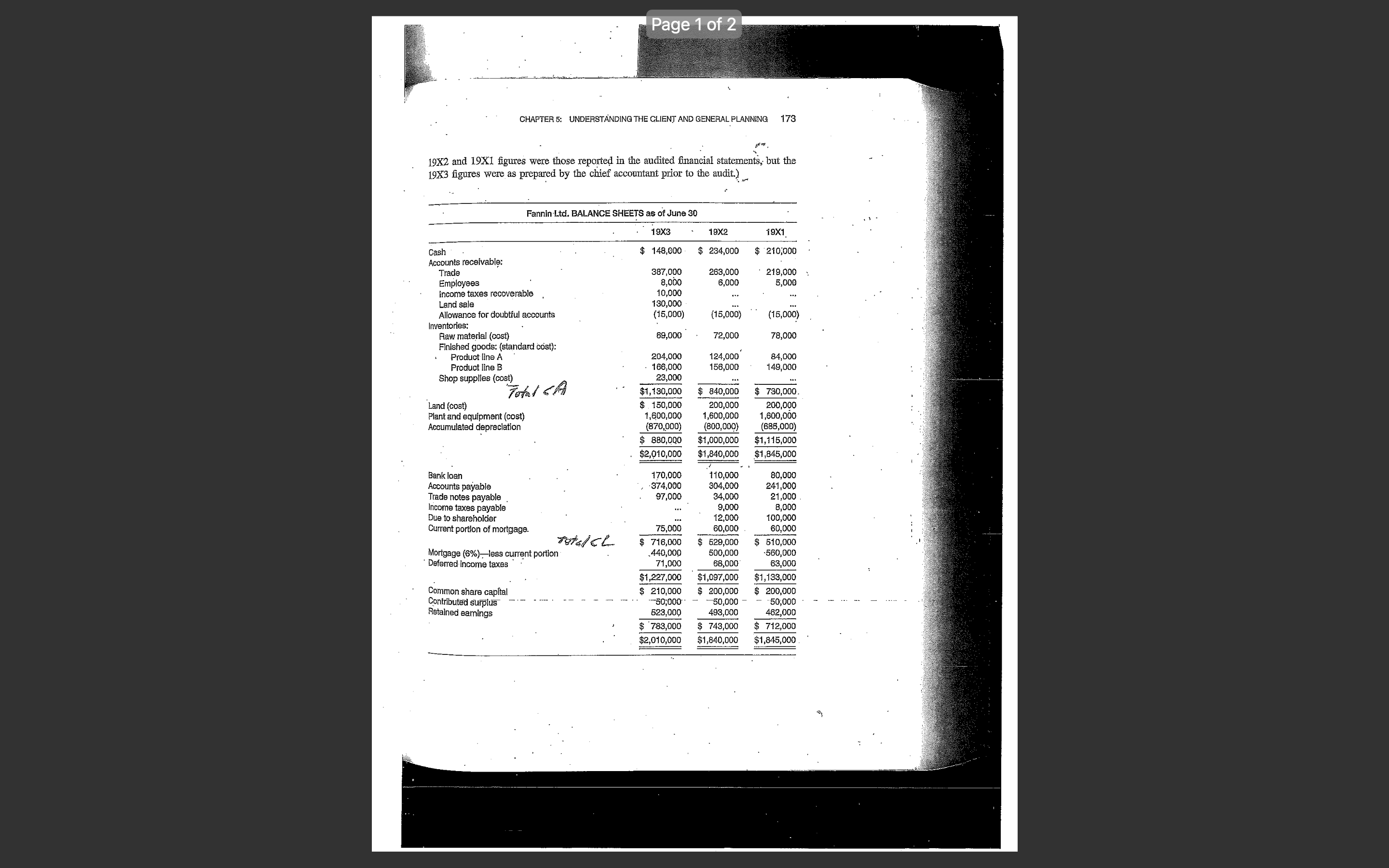 Solved For the given financial statements, identify three | Chegg.com