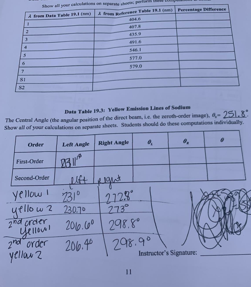 Solved W7. Using the data obtained in Step P4, calculate the | Chegg.com