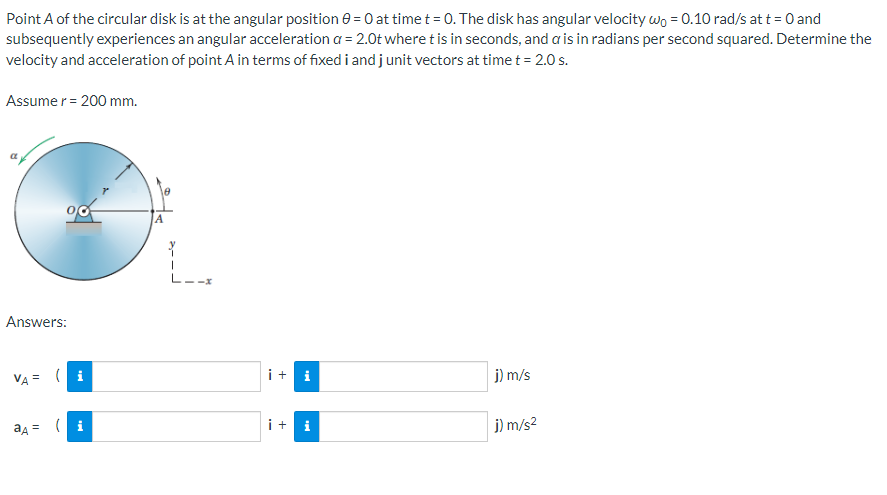 Solved Point A of the circular disk is at the angular | Chegg.com