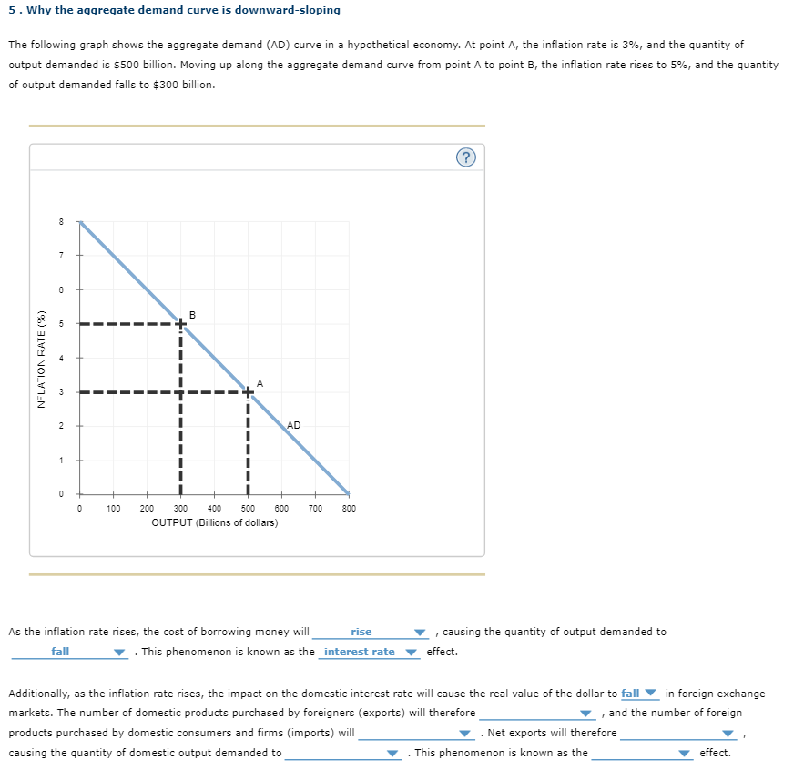 Solved Again, the following graph shows the economy in | Chegg.com