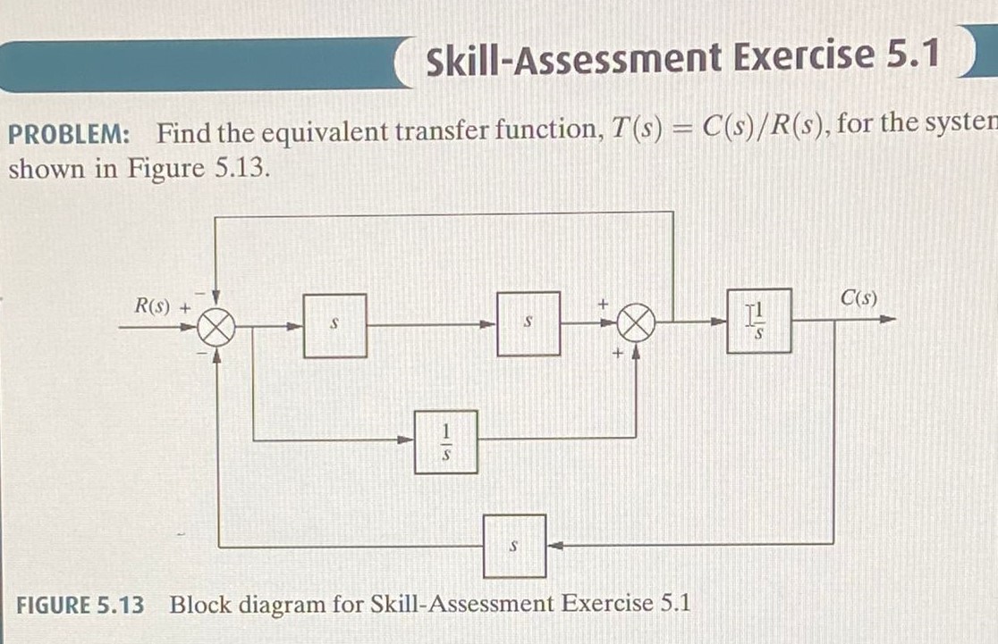 Solved Skill-Assessment Exercise 5.1 )PROBLEM: Find the | Chegg.com