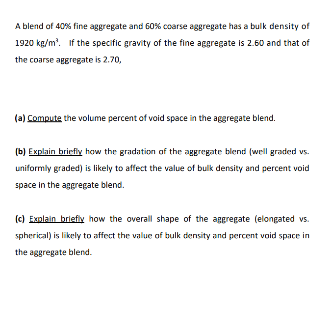 Solved A blend of 40% fine aggregate and 60% coarse | Chegg.com