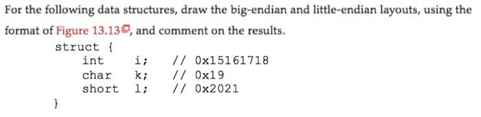 Solved For the following data structures, draw the | Chegg.com