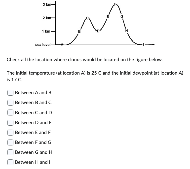 Solved Match the temperature (T) and dewpoint (Td) values to | Chegg.com