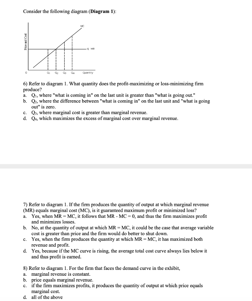 Solved Consider the following diagram (Diagram 1): Price and | Chegg.com