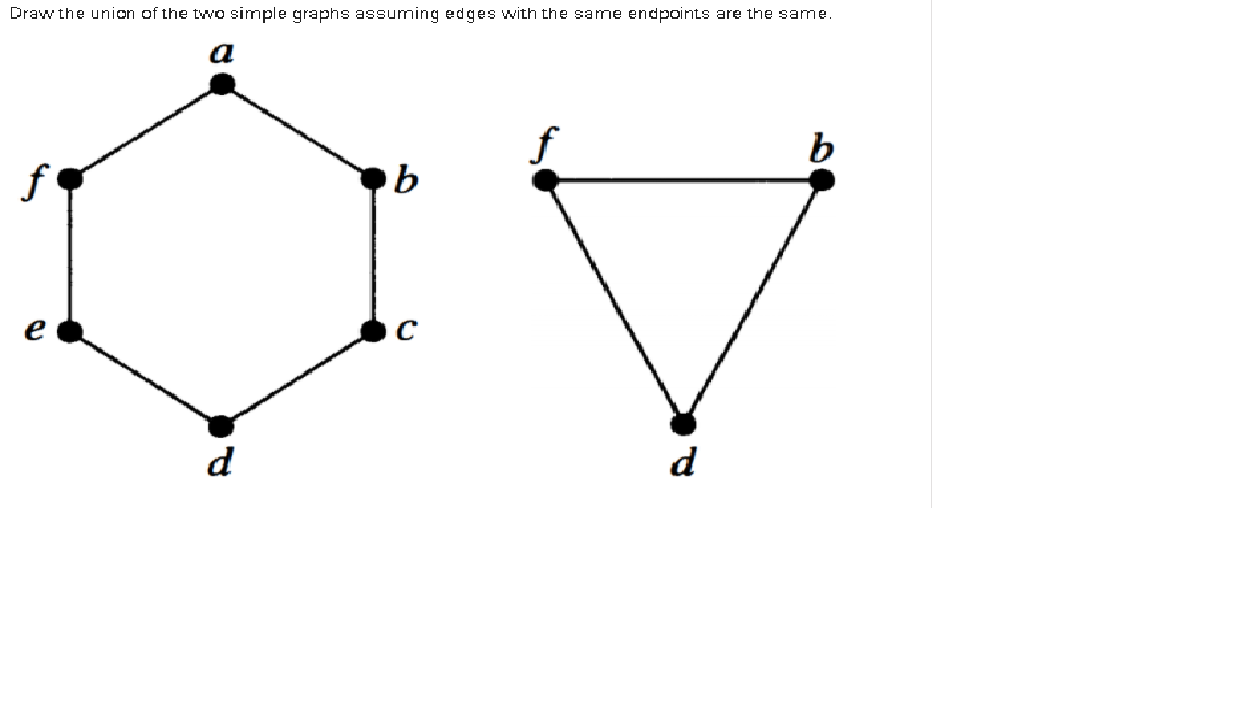 Solved Draw the union of the two simple graphs assuming | Chegg.com