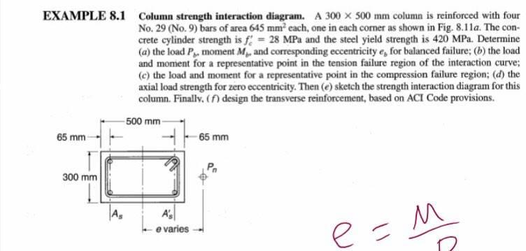 EXAMPLE 8.1 Column strength interaction diagram. A | Chegg.com