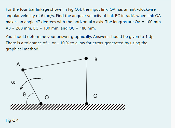 Solved For the four bar linkage shown in Fig Q.4, ﻿the input | Chegg.com
