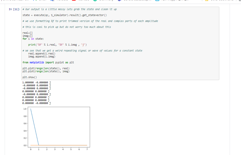 In [2]: # Lets make a fucntions called rotate we do | Chegg.com