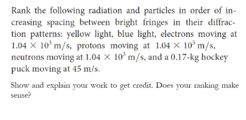 Solved Rank the following radiation and particles in order | Chegg.com
