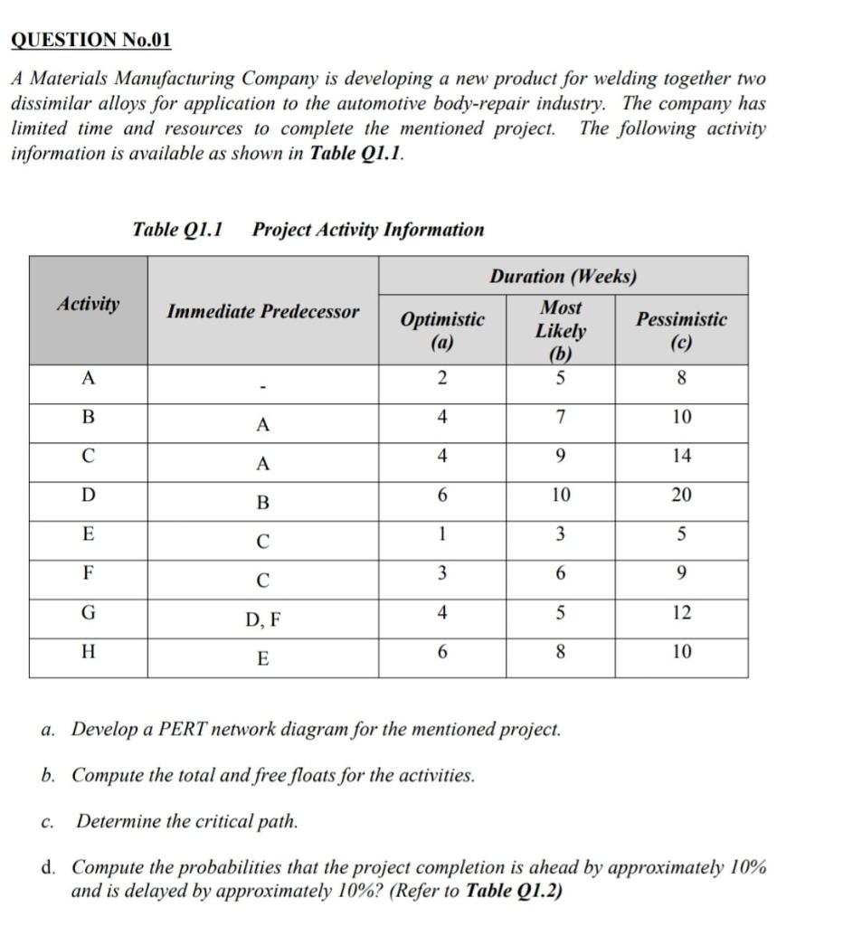 Solved FOR TABLE Q 1.2 TABLE OF STANDARD | Chegg.com