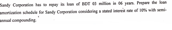 Solved Sandy Corporation has to repay its loan of BDT 03 | Chegg.com