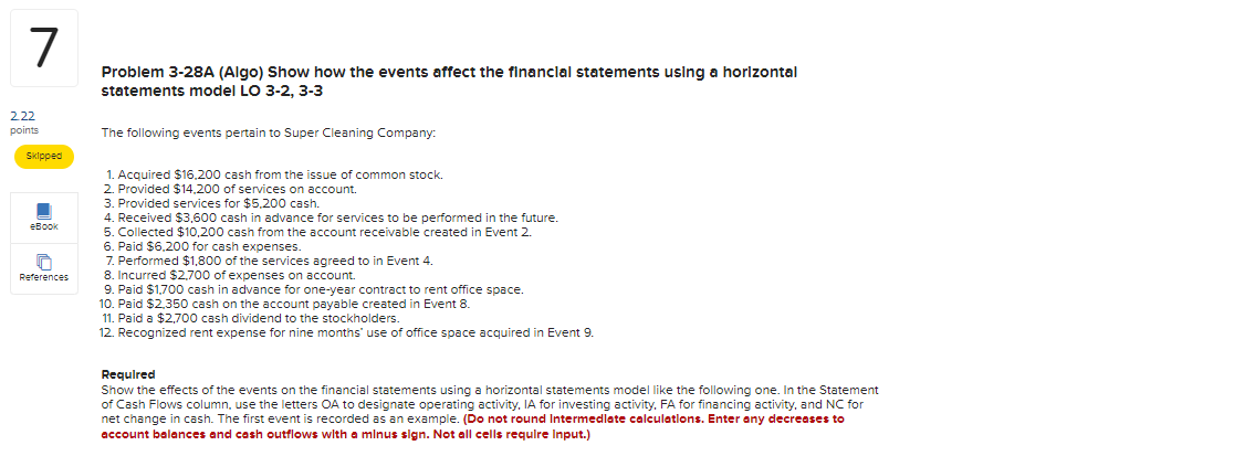 Solved 7 Problem 3-28A (Algo) Show how the events affect the | Chegg.com
