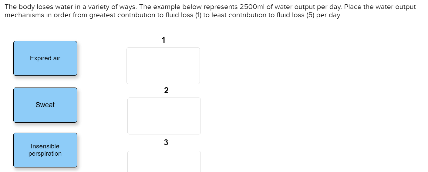 Solved The body loses water in a variety of ways. The | Chegg.com