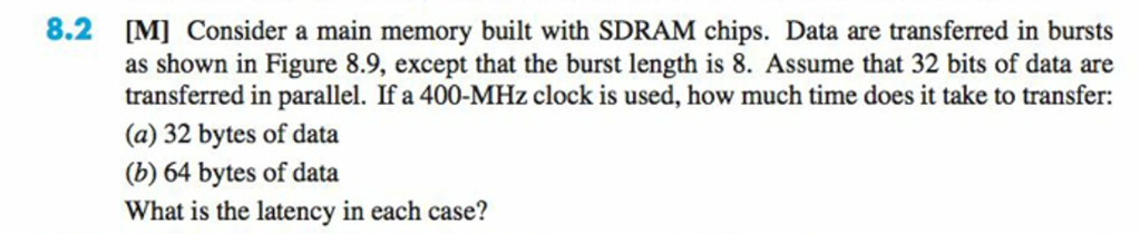 Solved 2 [M] Consider a main memory built with SDRAM chips. | Chegg.com