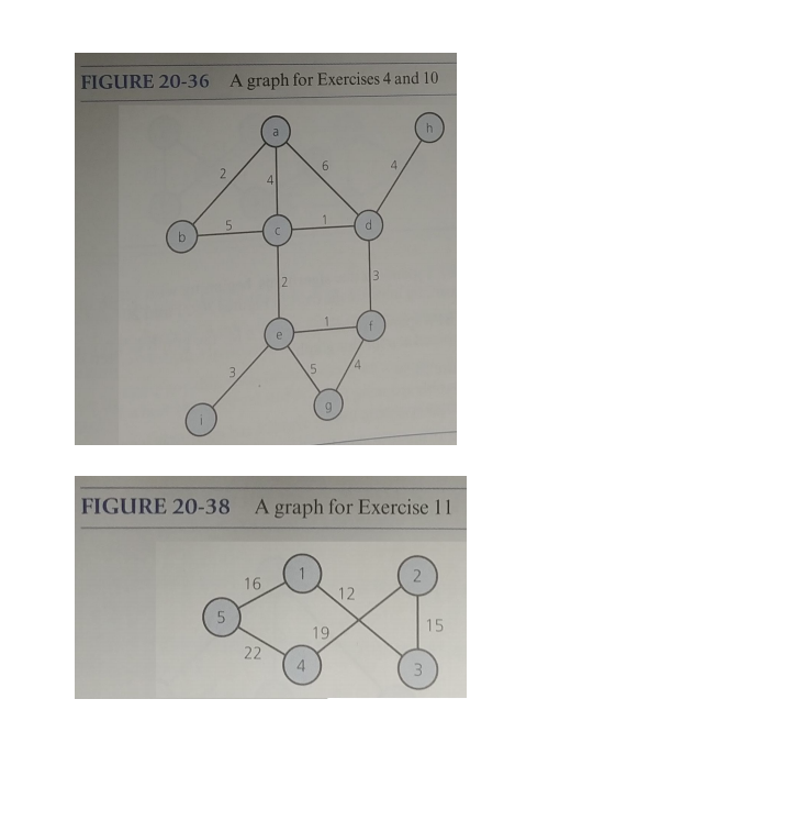 Graph Theory Directions: Answer all the following | Chegg.com
