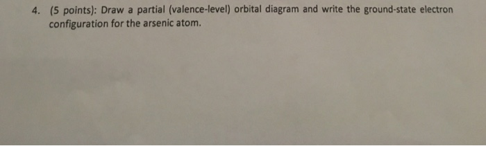 Solved (5 points): Draw a partial (valence-level) orbital | Chegg.com