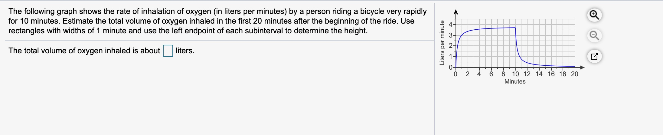 Solved The following graph shows the rate of inhalation of | Chegg.com