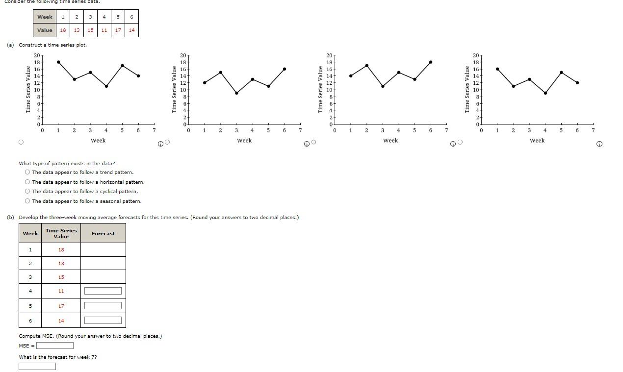 Consider the folloving time series data. (a) | Chegg.com