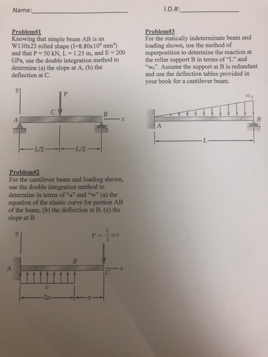 Solved Name: 1.D.4: Knowing that simple beam AB is an | Chegg.com