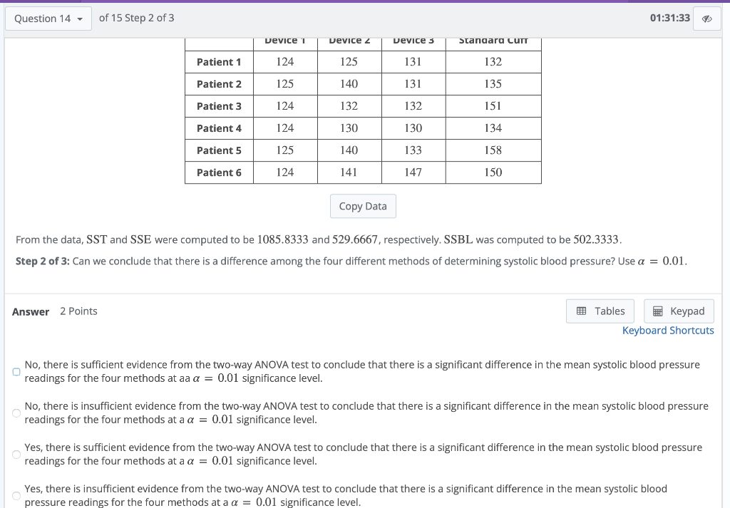 Solved In an experiment designed to compare automated blood | Chegg.com