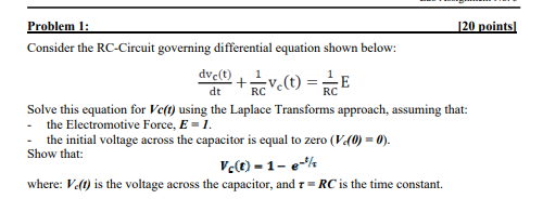 Solved Consider the RC-Circuit governing differential | Chegg.com