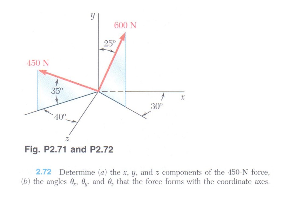Solved rig. r2./1 ana r2./2 2.72 Determine (a) the x,y, and | Chegg.com