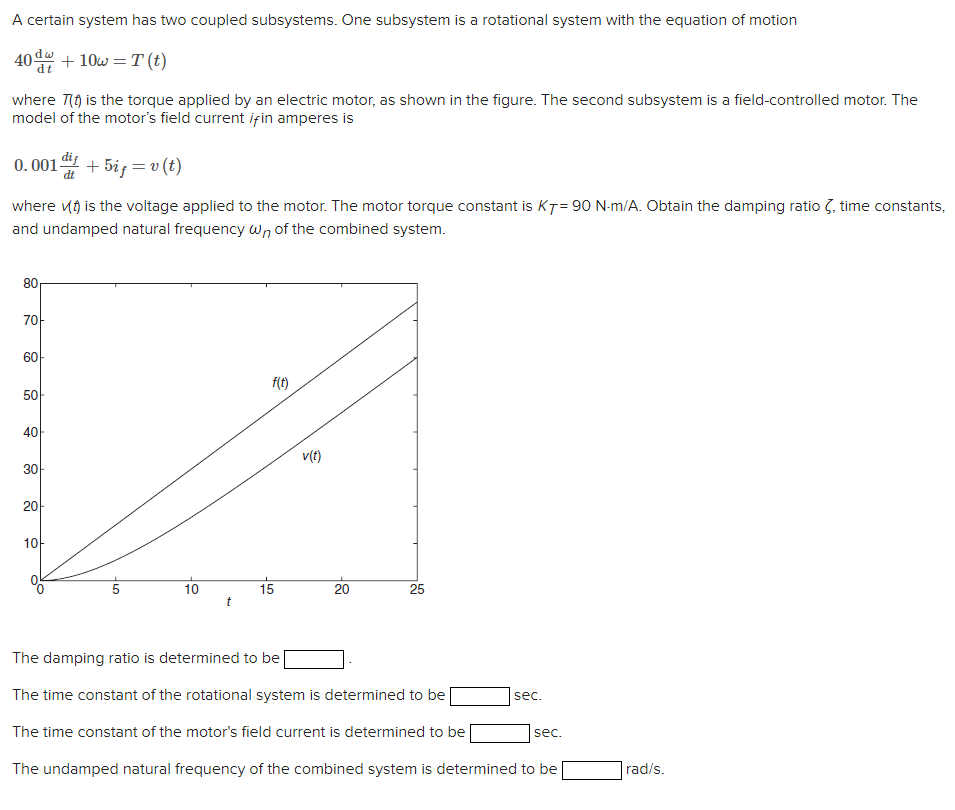 Solved A certain system has two coupled subsystems. One | Chegg.com