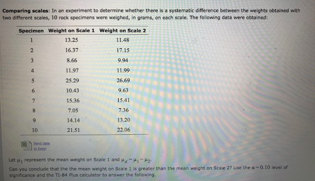 Solved Comparing scales: In an experiment to determine | Chegg.com