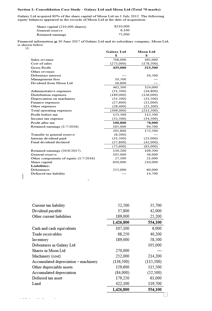 Solved Section 1: Consolidation Case Study - Galaxy Ltd and | Chegg.com