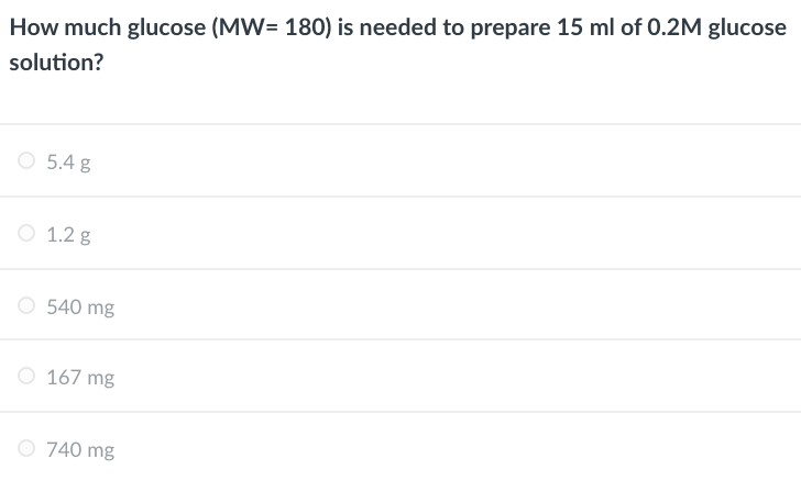 Solved How much glucose (MW= 180) is needed to prepare 15 ml | Chegg.com