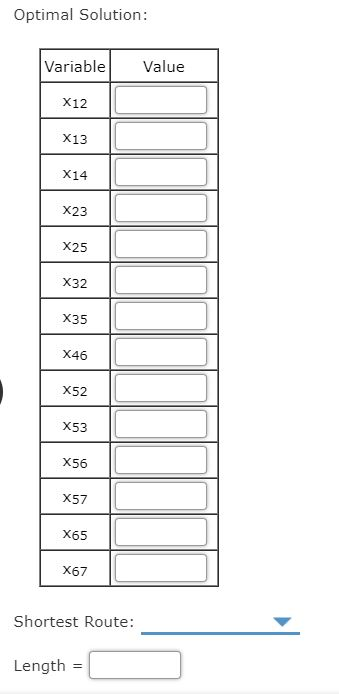 Find The Shortest Route From Node 1 To Node 7 In The 