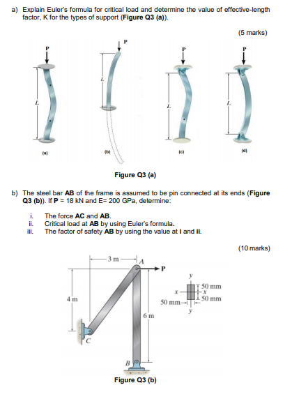 Solved a) Explain Euler's formula for critical load and | Chegg.com