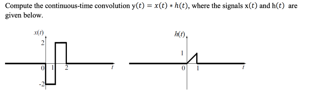 Compute the continuous-time convolution y(t) - x(t) * | Chegg.com