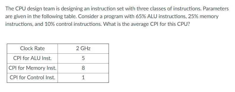 Solved The CPU design team is designing an instruction set | Chegg.com