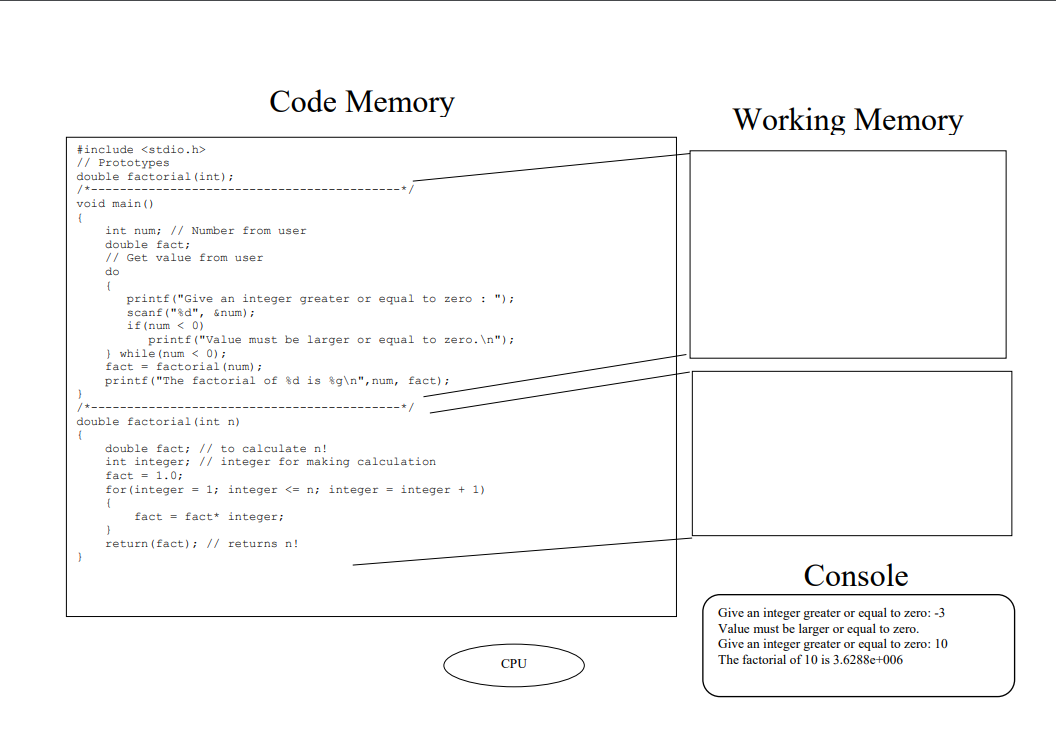Solved Trace the following code and enter correct | Chegg.com