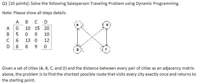 Solved Q1 [10 points]: Solve the following Salesperson | Chegg.com