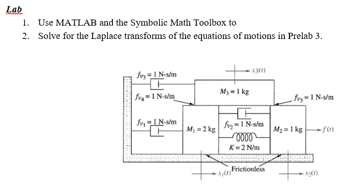 Solved Lab 1. Use MATLAB and the Symbolic Math Toolbox to 2. | Chegg.com