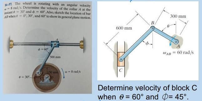 Solved 16-57. The wheel is rotating with an angular velocity | Chegg.com