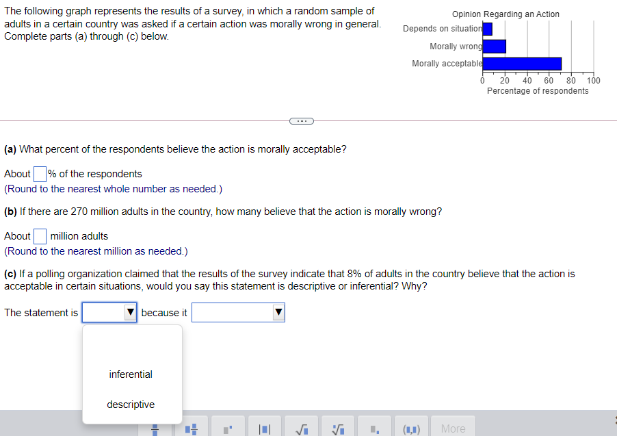 Solved The following graph represents the results of a | Chegg.com