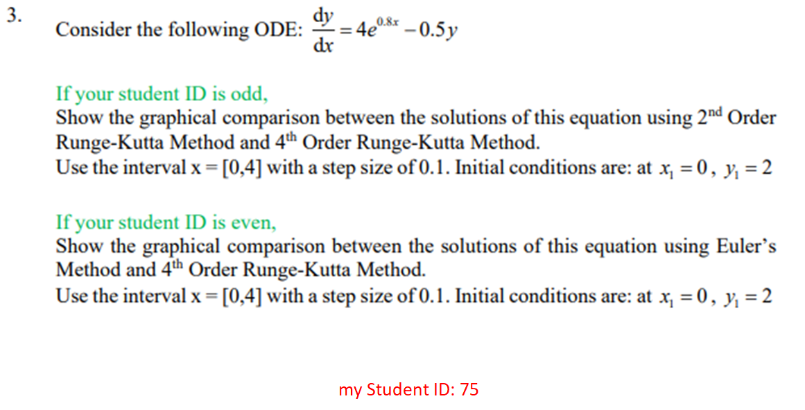 Solved 3. Consider the following ODE: dy = 480.84 -0.5 y dr | Chegg.com