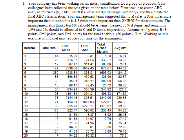 Solved 1. Your company has been working on inventory | Chegg.com