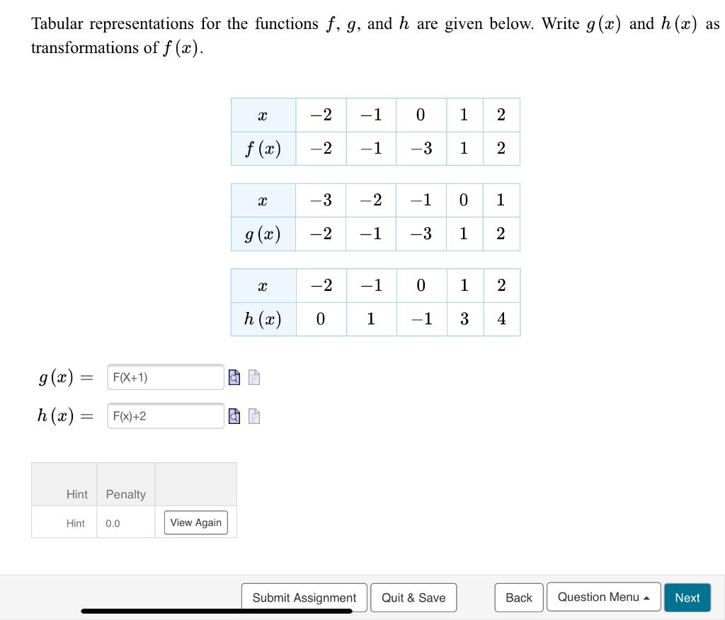 Solved Tabular representations for the functions f, g, and h | Chegg.com