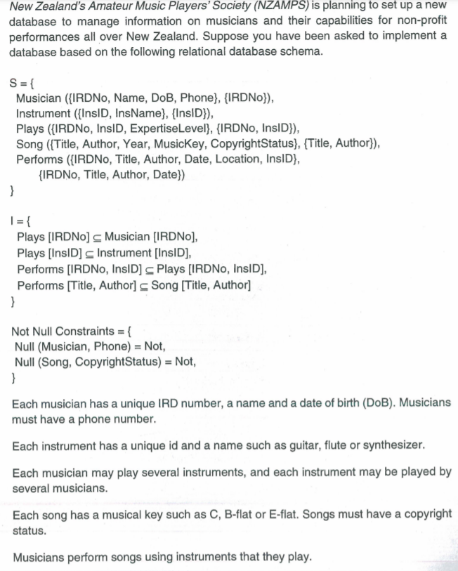 Solved 1 Write An Sql Query To Retrieve The Ids And Names 