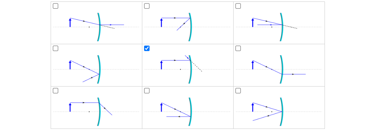 Solved An object is placed at a distance greater than the | Chegg.com